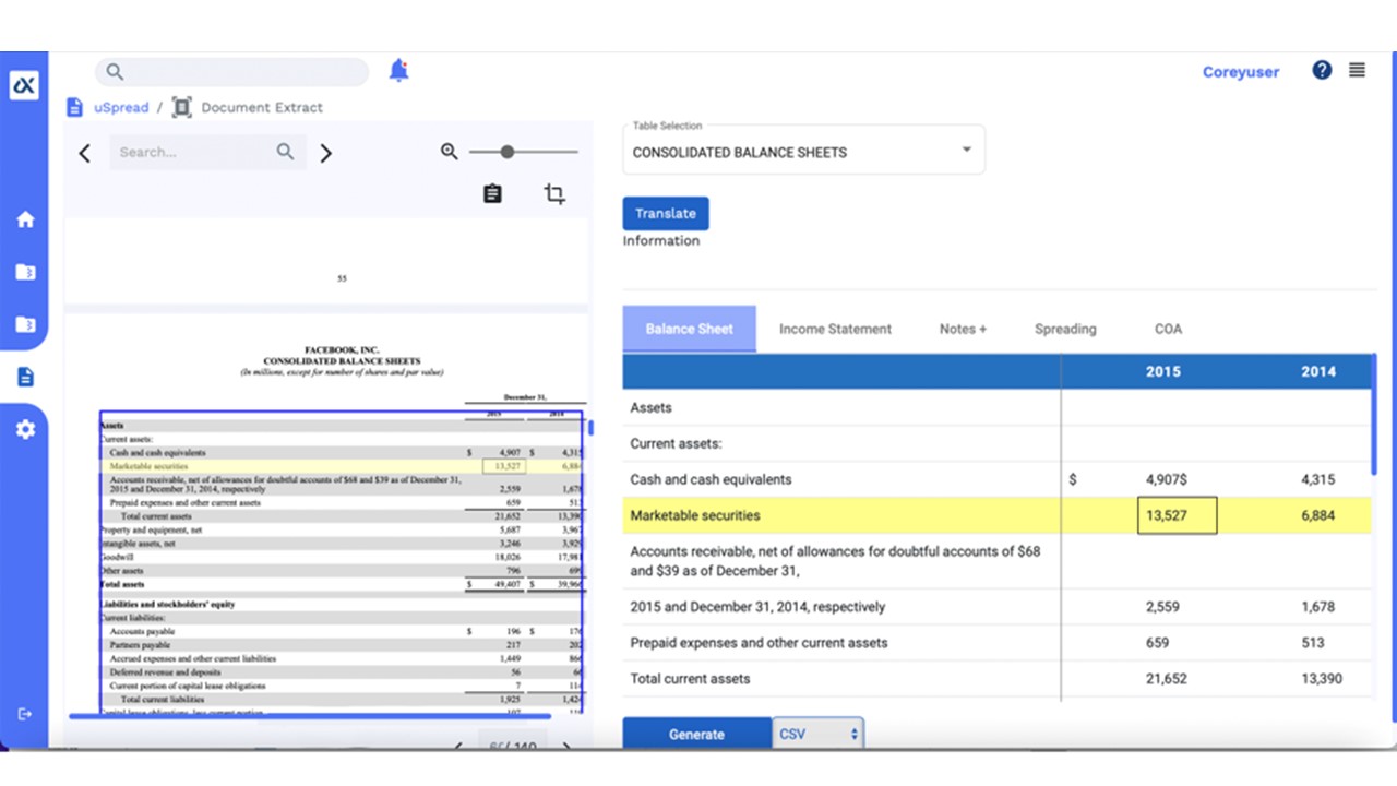Financial Spreading Upskills